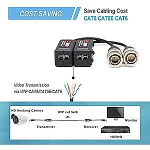 ANLINK 4 Pairs 4K 8MP HD Passive Video Balun Connectors, CCTV BNC Passive Video Balun Transceiver for BNC Male Cable via CAT5/5E/6 Twisted Pair Transmitter CCTV Camera System (4 Pairs, Screw Type)