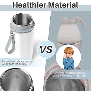 Kompoll Travel Electric Kettle, Fast Water Boil Small Portable Kettle, Stainless Materials Automatic Shut off Tea Pot, Dry Protection and Separable Power Cord, Suitable for Milk, Coffee, Water and Tea