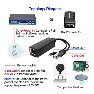 ANVISION Gigabit PoE Splitter, 48V to 5V 2.4A Micro USB Ethernet Adapter, Compatible with Raspberry Pi 3B+, IP Camera and More