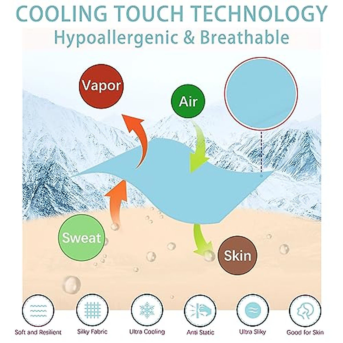 KEEPMOV Cervical Memory Foam Pillows: Neck Support Pillows for Sleeping - Side Sleeper Pillow for Shoulder Pain | Contour Support Bed Pillow for Side Back Stomach Sleepers (Blue)