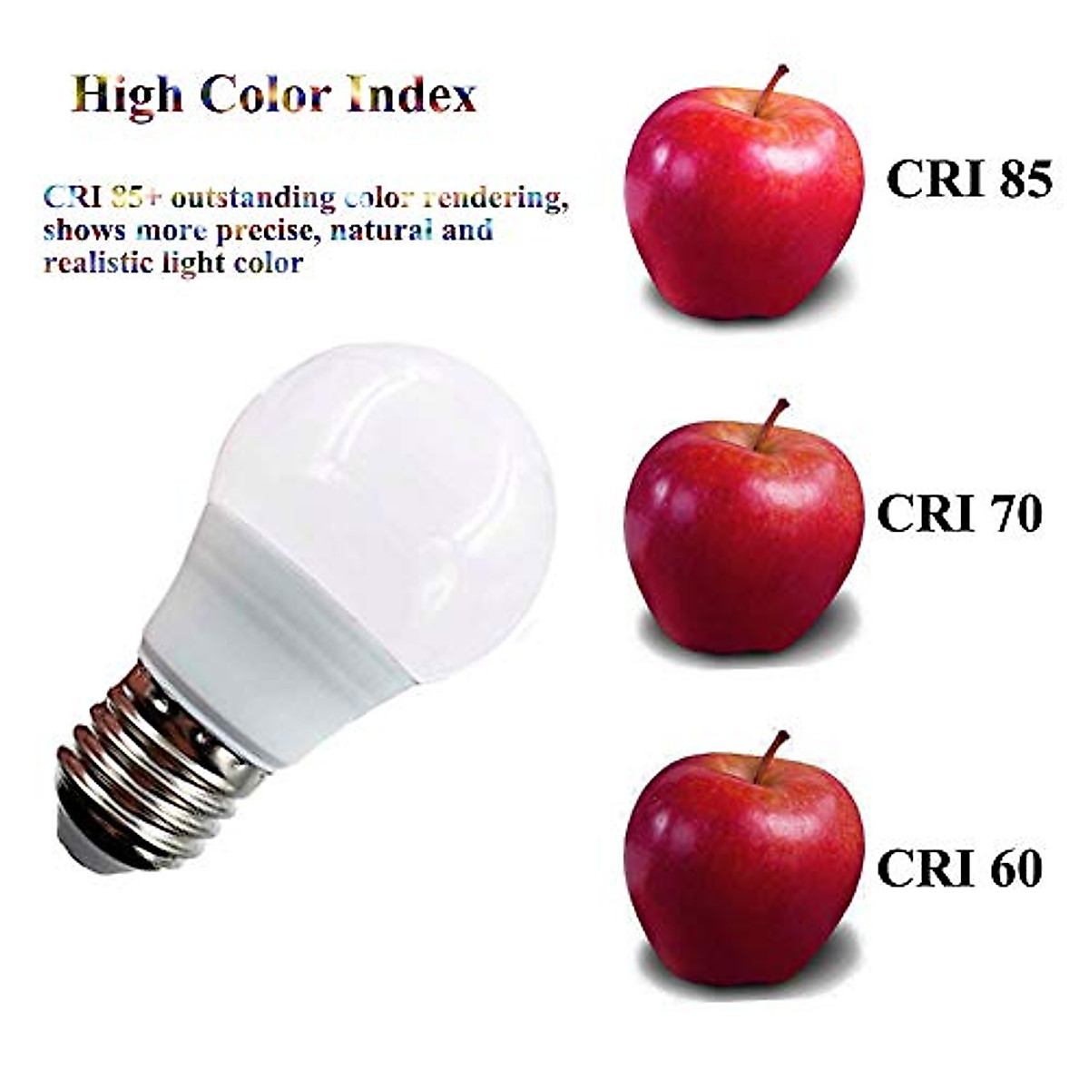 Taysing 12V Light Bulb A15 3W Soft White 3000K E26 Screw Base 12v led bulb DC 12 volt 24v 36v 48v Low Voltage Lights for Solar Battery System,RV,Marine Boat,Off Grid Lighting(3W-3000K-4 Pack)