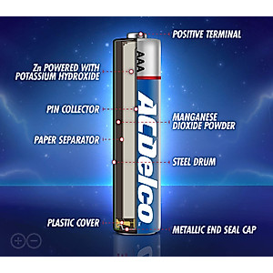 ACDelco 100-Count AAA Batteries, Maximum Power Super Alkaline Battery, 10-Year Shelf Life, Recloseable Packaging