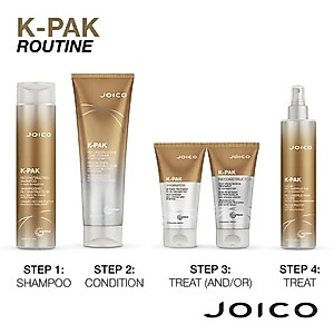 Joico K-PAK Reconstructor Deep-Penetrating Treatment | For Damaged Hair | Repair & Strengthen Strands | Rebuild & Fortify Damaged Hair | Improve Elasticity | With Keratin & Arginine | 1.7 Fl Oz