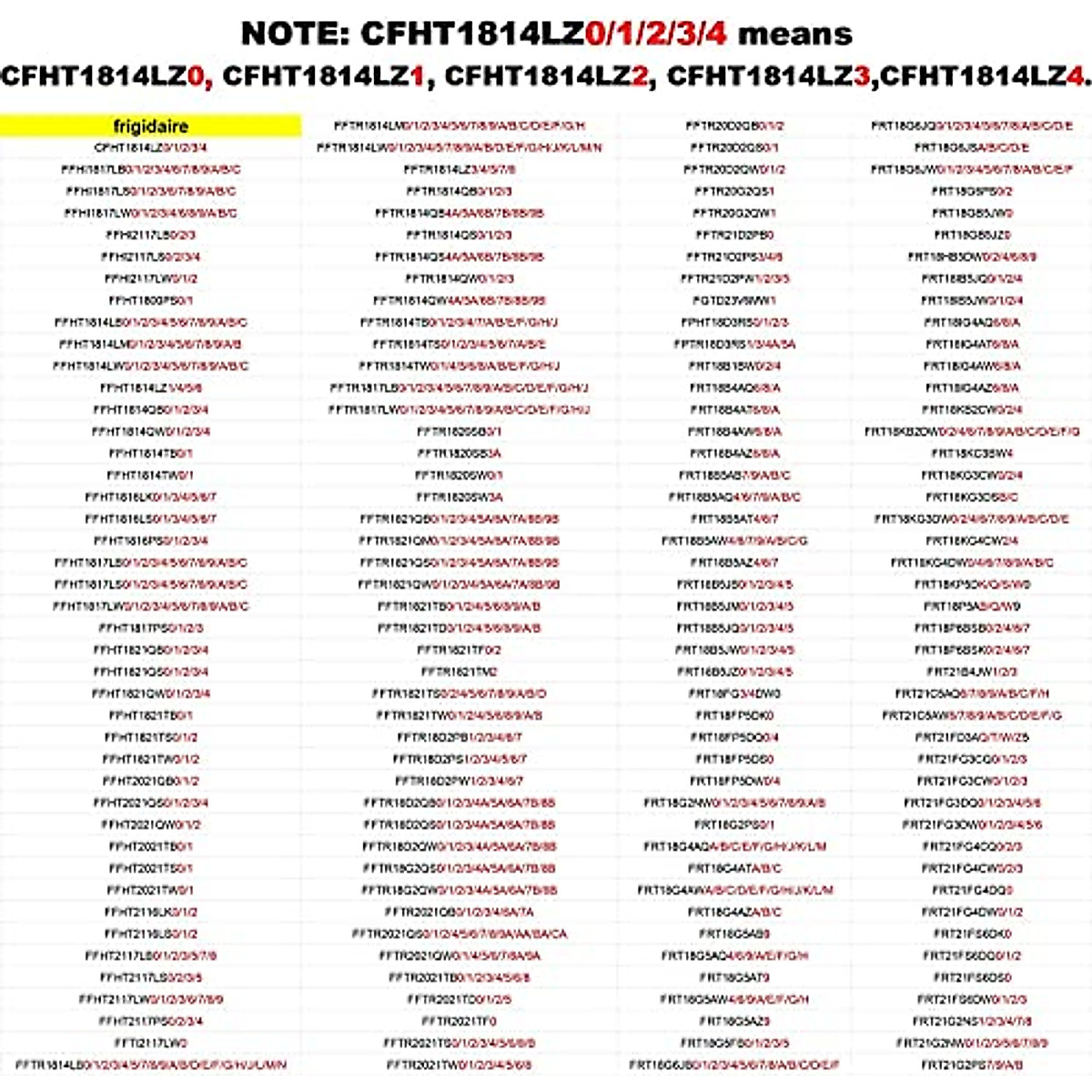 [UPGRADE] 2PCS 240534901 Refrigerator Door Shelf Bar Rail, Fit for frigidaire kenmore, Replace 948954, AP3214630, PS734935, EAP734935 Door Shelf Retainer Bar