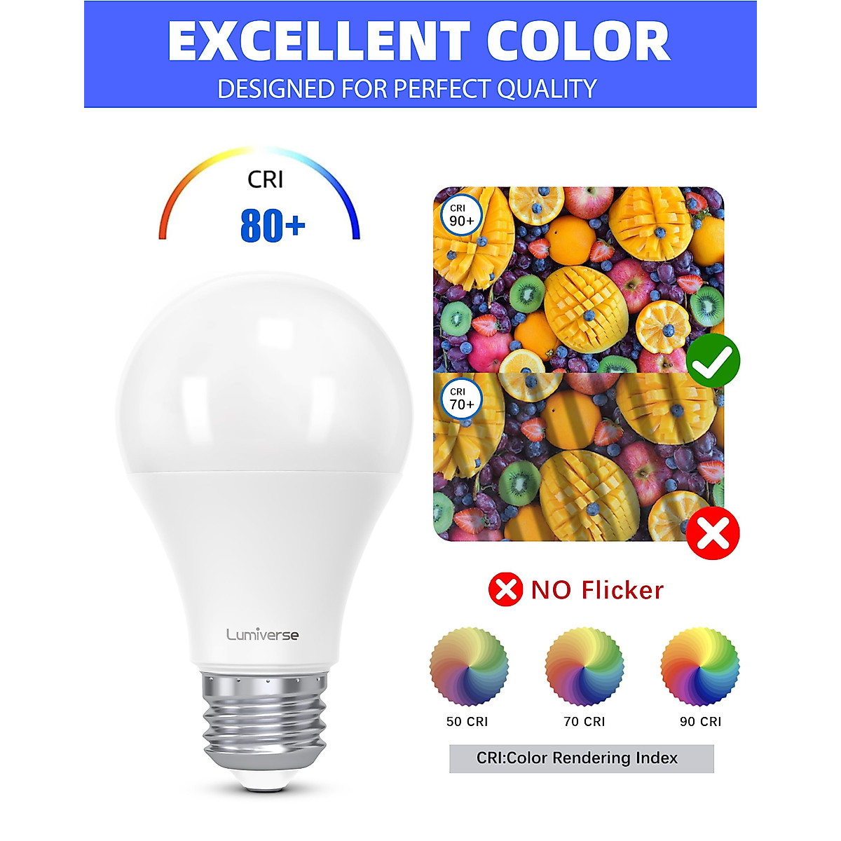 Lumiverse A19 LED Light Bulbs Dimmable, 5000k Daylight White 9.5 Watt [60w Equivalent], E26 LED Bulb Energy Efficient, UL Listed (5000k, Pack of 12)