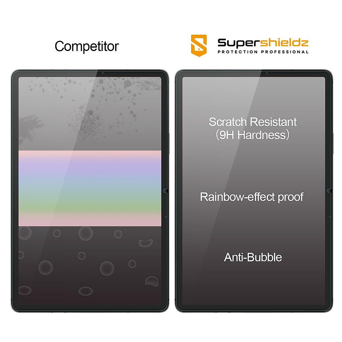 Supershieldz (2 Pack) Designed for Samsung Galaxy Tab S8 Plus/Galaxy Tab S7 FE/Galaxy Tab S7 Plus (12.4 inch) Screen Protector, [Tempered Glass] Anti Scratch, Bubble Free