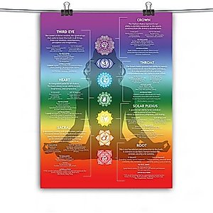 Chakra Chart Poster - 7 Chakra Yoga Spiritual Wall Art Decor Crystal Reiki Knowledge Infographic Energy Healing Meditation Zen Art Hippy Room Decor (chakra poster,16×14inch-Unframed)
