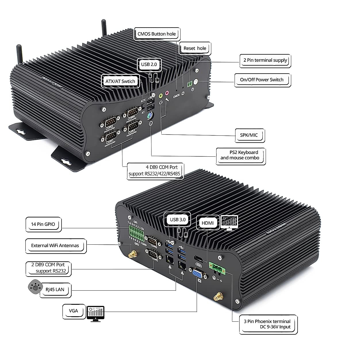 HISTTON Fanless Industrial Mini PC Intel Core i7-10510U, 32GB RAM 512GB SSD, Mini Desktop PC Windows 10, HDMI & VGA RS485/232 COM GPIO Mini Computer, LPT, WiFi, USB 3.0