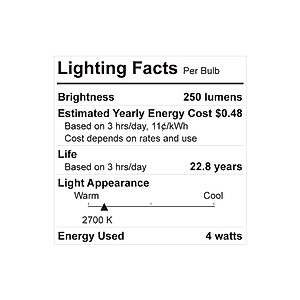 GE Relax 2-Pack 25 W Equivalent Dimmable Warm White R14 LED Light Fixture Light Bulb