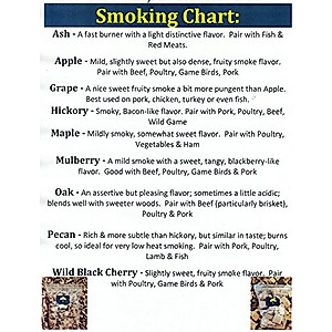 J.C.'s Smoking Wood Sticks - 730 Cu Inch Box - Pecan