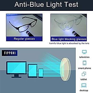Gbrand Fit-Over Opaque UV400 Blue-Light blocking computer Glasses,Super light weight, comfortable, Fit-over worn on Prescription, reader, Rx frames, or wear directly