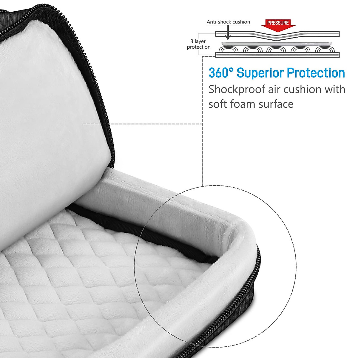 Fintie Bundle: Hard Shell Case for MacBook Pro 13 Inch A2338(M2 M1) A2251 A2289 A2159 A1989 A1706 A1708 + 13.3" Laptop Shoulder Bag Briefcase with Luggage Strap