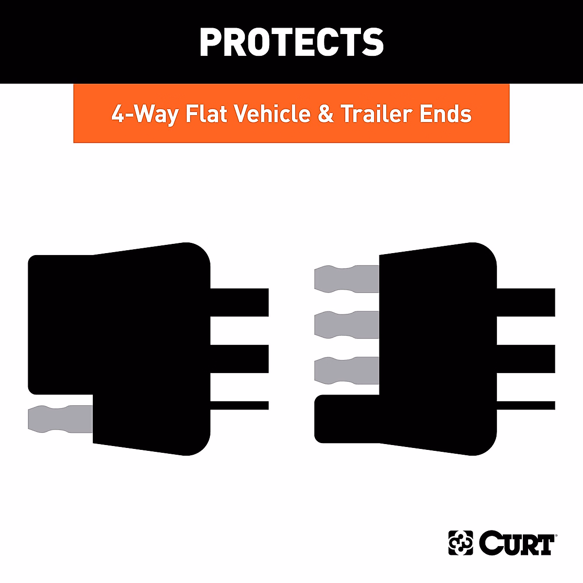 CURT 58761 Vehicle and Trailer-Side 4-Pin Flat Wiring Harness Dust Covers, 2-Pack, Black