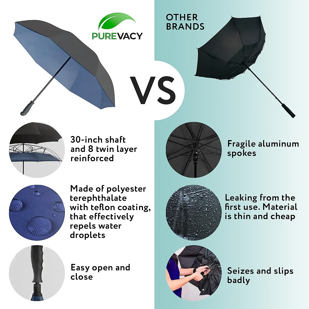 PUREVACY Reverse Umbrella with Sturdy Shaft, 8 Reinforced Ribs, Teflon Coating, Black-Navy Blue Inverted Umbrella Compact, Windproof Upside Down Umbrella for Women, Men, Inside Out Umbrella