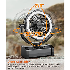 HonHey Portable Battery Operated Fan Camping Essentials, 10000mAh Rechargeable Fan with oscillation LED Light, 9 inch Outdoor Fan with Remote 270° Rotation 4 Speeds Personal Fan for Tent Picnic Travel