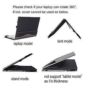 RUNMEIJIA Laptop Case Cover for Hp Spectre X360 16" 16-f / 16t-f 2023 2022 [Do Check Model] Notebook Sleeve Computer Bag Protective PU Leather Shell (Blue)