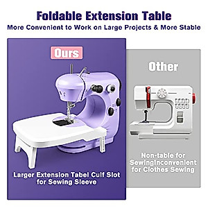 Sewing Machine, Mini Sewing Machine for Beginners, 2-Speed Portable Sewing Machine with Extension Table, Light, Easy to Use & Store, Best Gift for Kids Women Household and Travel - Safe Sewing Kit