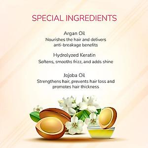 Profashion Argan Oil Hair Serum - Hair Care for Dry Damaged Hair - Smoothing Serum for Hair - Anti Frizz Serum - Renewing Argan Oil Hair Treatment with Hydrolyzed Keratin for Hair Conditioning, 2.4 oz