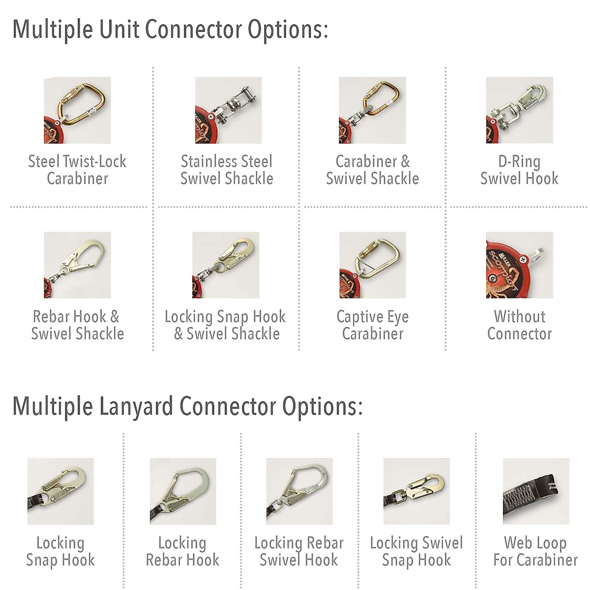 Miller by Honeywell Scorpion 9-Foot Personal Fall Limiter with Twist-Lock Carabiner & Locking Snap Hook, 310 lb. Capacity (PFL-2-Z7/9FT), Red