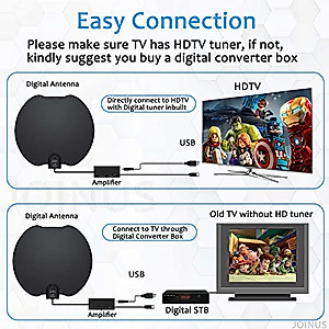 TV Antenna, Amplified HD Digital Indoor HDTV Antenna Long 380+ Miles Range 360° Reception Antenna Amplifier Signal Booster Support 4K 1080p Fire tv Stick and All Old TVs-18ft Coax Cable - Black