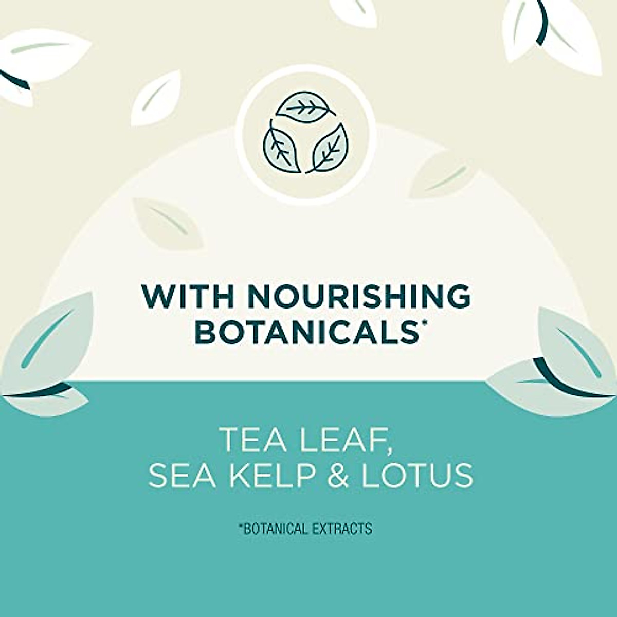 Coppertone Pure and Simple Kids Sunscreen Spray SPF 50, Zinc Oxide Mineral , Tear Free, Water Resistant, Broad Spectrum , 5 Oz