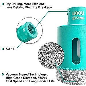 UOOU Diamond Hole Saw Kit for Porcelain Tile Ceramic Marble Brick Vacuum Brazed Diamond Core Drill Bits Deluxe Set for Porcelain Tile Granite Marble Stone Brick. ((25mm 35mm 45mm 51mm 65mm 75mm)+Sds Adapter)