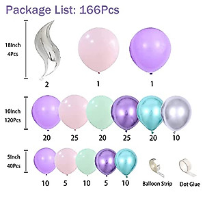 164Pcs Mermaid Balloon Garland Kit-Mermaid Tail Balloons Arch Party Decorations with Metallic Purple Pink and Blue Balloons for Girls Little Mermaid Ariel Birthday Under The Sea Party Decor Baby Shower Supplies