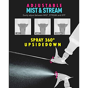 EZPRO USA Transparent Empty Spray Bottles 32 oz 4 Pack | Industrial Sprayer | Heavy-Duty Spray for Hair | Pet Grooming Cat Training | Auto Car Detailing | Cleaning Janitorial | 32 ounce Plant Mister