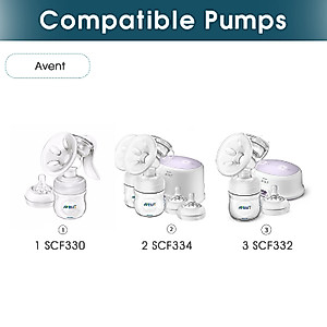 begical Flange Massage Cushion 23mm Compatible with Philips Avent Breastpump 30mm and ameda 30.5 Shields/Flanges,Replace Flange Insert or Avent SCF332/SCF334/SCF330 Cushion Parts/Accessories