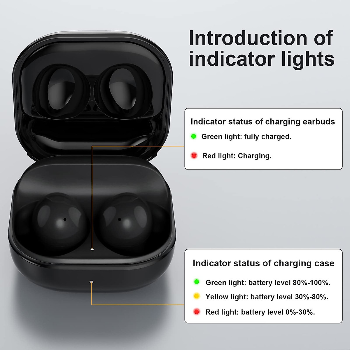 Wireless Charging Case for Samsung Galaxy Buds 2 Charging Case Replacement, Charger Case Compatible with Galaxy Buds 2 Charger Support Wired and Wireless Charging (NOT Included Earbuds) Black