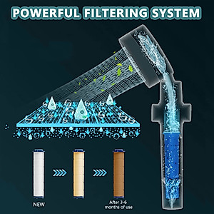 High Pressure Shower Head, Handheld ShowerHead, 360° Rotating Vortex Shower Head with Upgrade Switch Button,Detachable Shower Heads with 59" Stainless Hose, 2 Filters, Shower Head Holder