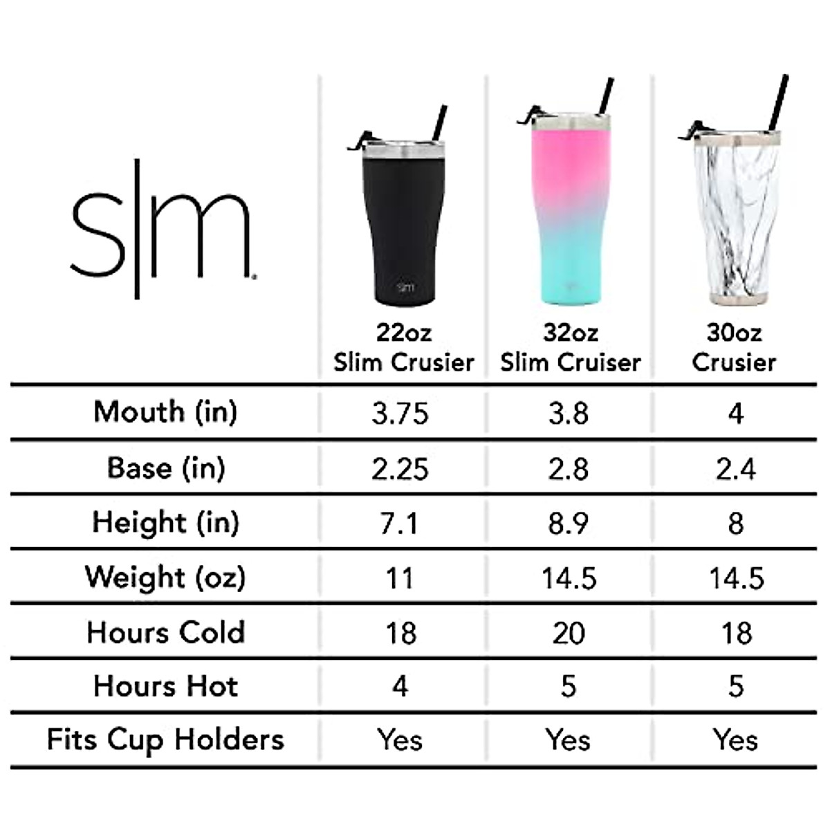 Simple Modern Tumbler with Clear Flip Lid and Straw | Reusable Insulated Water Bottle Stainless Steel Travel Mug | Slim Cruiser Collection | 32oz, Blush