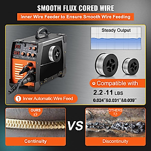 VEVOR MIG Welder, 3 in 1 270 Amp Welding Machine, 110 220V MIG TIG Arc Welder, Portable TIG Welder Lift ARC Welder with IGBT DC Inverter, LCD Digital Display, Welder Torch and Welding Wire