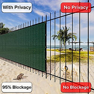 INFRANGE Heavy Duty Fence Privacy Screen Windscreen Green 4' x 20' Shade Fabric Cloth HDPE, 90% Visibility Blockage, with Grommets, Heavy Duty Commercial Grade, Cable Zip Ties Included