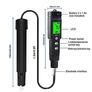 Zerodis Dissolved Oxygen Tester, Digtial Dissolved Oxygen Analyzer with Automatic Temperature Compensation Read Accuracy Pen Shape Multifunction Digital Meter for Swimming Pools Lab