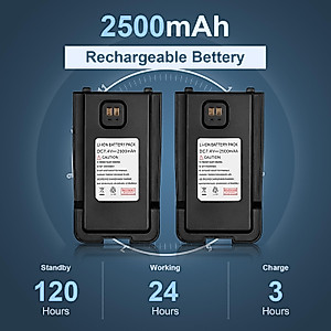 (2nd Generation) TIDRADIO 10W HighPower Ham Radio Handheld (TD-H8) with APP Wireless Programming,Long Range Two Way Radio with 2500mAh Large Battery (2pcs),USB-C Charger & Speaker Mic, Walkie Talkies