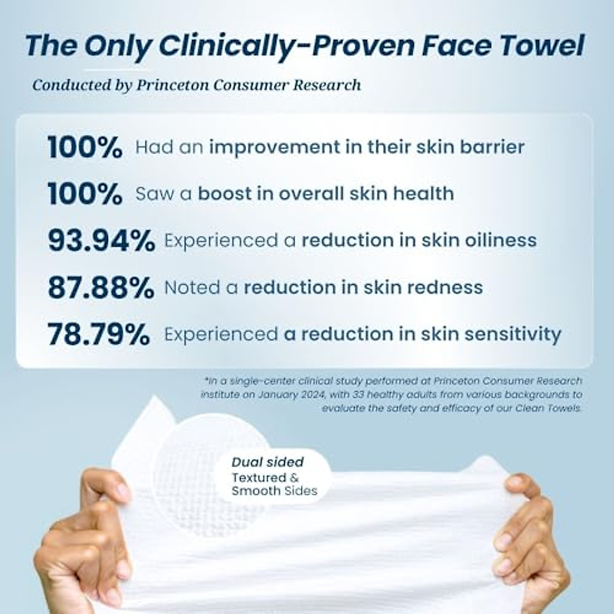 Clean Skin Club Clean Towels, 100% USDA Biobased Dermatologist Approved Face Towel, Disposable Clinically Tested Face Towelette, Facial Washcloth, Makeup Remover Dry Wipes, Ultra Soft, 100 ct, 4 pack