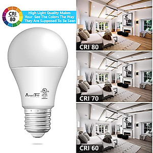 AmeriTop A19 LED Light Bulbs- 6 Pack, Efficient 9W(60W Equivalent) 830 Lumens General Lighting Bulbs, UL Listed, Non-Dimmable, E26 Standard Base (5000K DayLight)