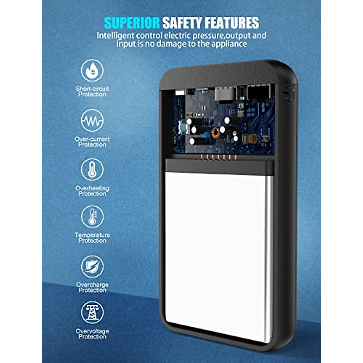 Vencede Rechargeable Battery, 16000mAh Fast Charge Power Bank with USB A and USB C Ports, Portable Charger with LED Digital Screen for Heated Vest