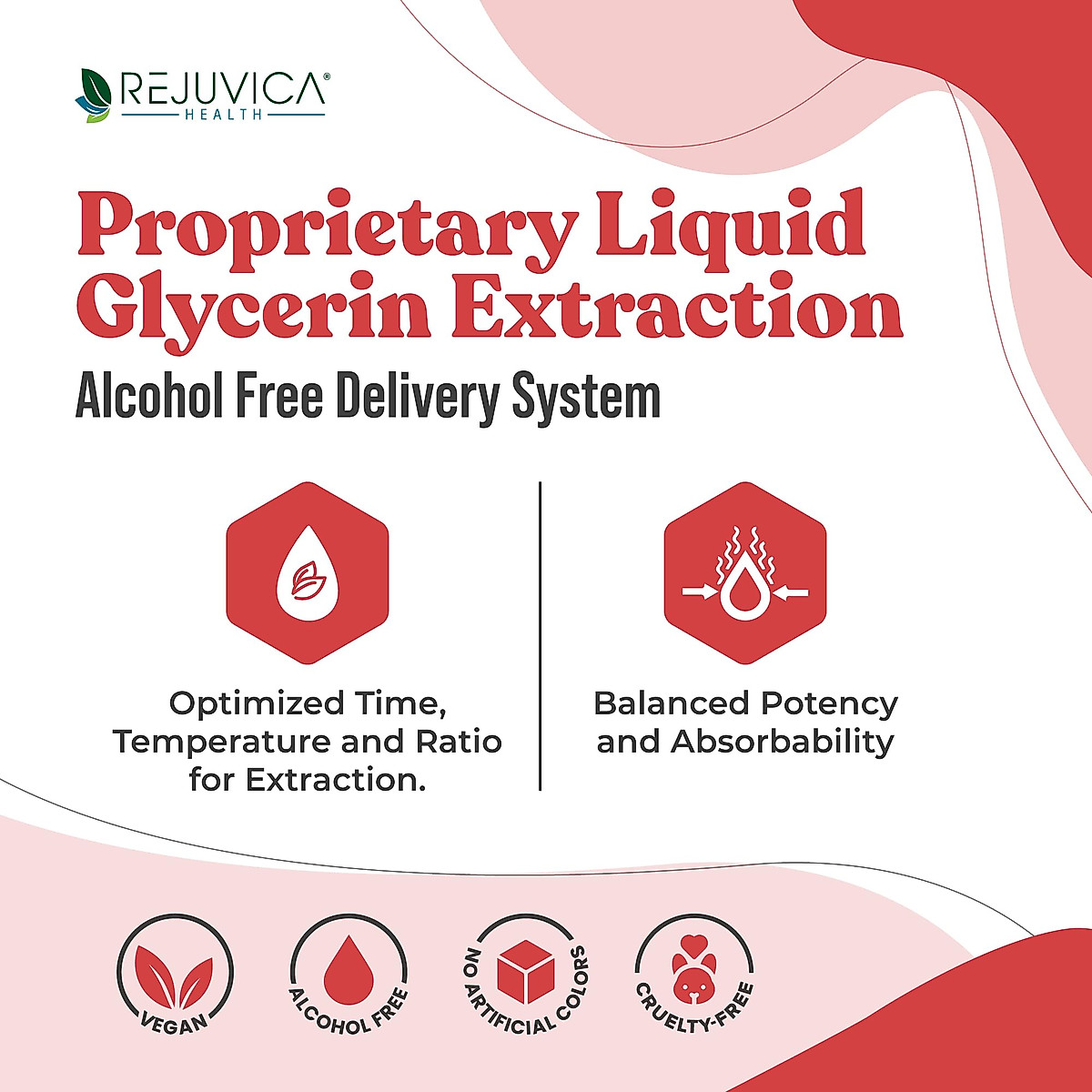 Ancient Pet Liver - Advanced Liver Support Supplement for Dogs - Liquid Delivery for Better Absorption - Milk Thistle, Dandelion, Artichoke & More!