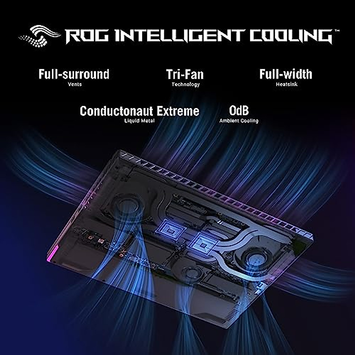 ASUS ZenBook 15 Ultra-Slim Laptop 15.6” FHD NanoEdge Bezel, Intel Core i7-10510U, 16GB RAM, 1TB PCIe SSD, GeForce GTX 1650, Innovative ScreenPad 2.0, Windows 10 Pro, UX534FTC-XH77, Royal Blue