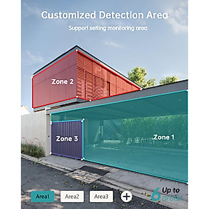 2K Security Camera Outdoor Wireless WiFi with 360° PTZ, ZUMIMALL Battery Powered Wireless Cameras for Home Surveillance, Spotlight & Siren/PIR Detection/3MP Color Night Vision/2-Way Talk/IP66/Cloud/SD