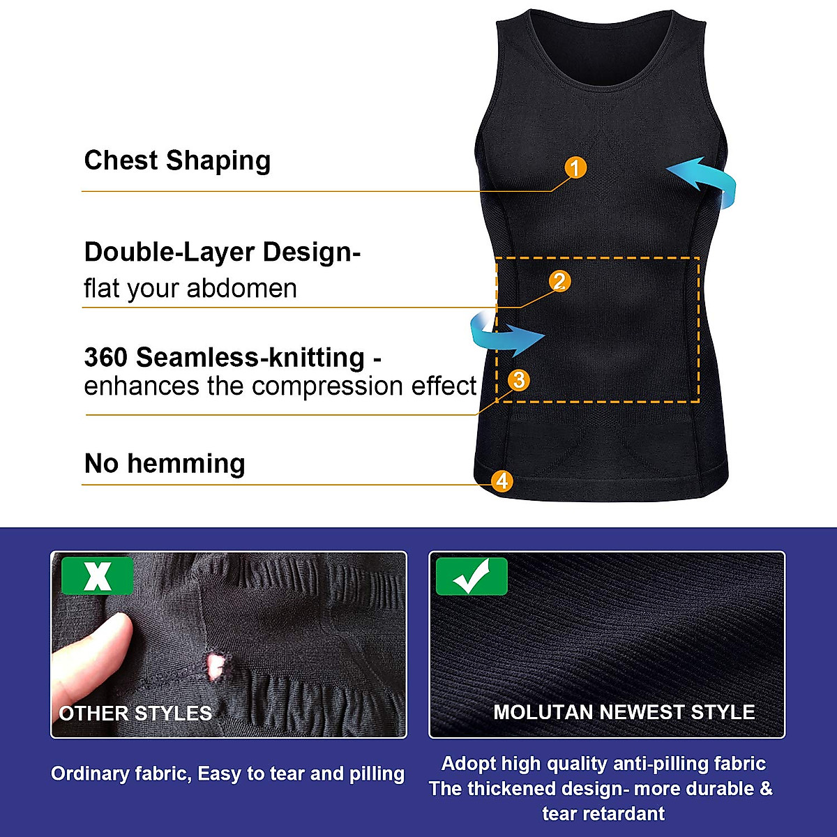 MOLUTAN Mens Compression Shirt Slimming Body Shaper Vest Sleeveless Waist Traner Workout Tank Top Tummy Control Shapewear (Black, tank, X-Large-XX-Large)