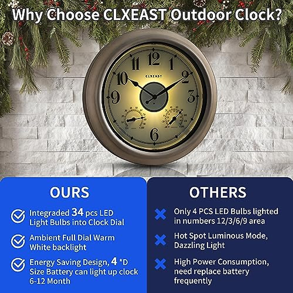 CLXEAST Illuminated Outdoor Clocks Waterproof 18 Inch with Smart Sensor,Large Outdoor Pool Clock with Temperature & Hygrometer,Wall Clock for Living Room Decor,Grey Oak/Faux Barnwood