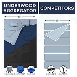 Double Sleeping Bag for Adults Kids - Lightweight 2 Person Sleeping Bag with Pillow, Waterproof Camping Two Person Sleeping Bag for Girls, Boys, Youths, Teens, Compact Sleeping Bag for Cold Weather