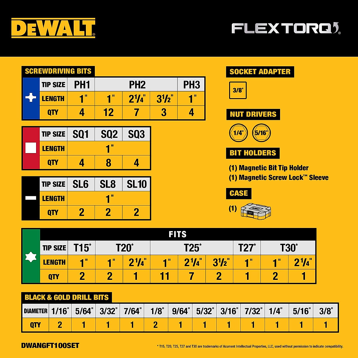 DEWALT FlexTorq 100-Piece Impact Driver Bit Set (DWANGFT100SET)