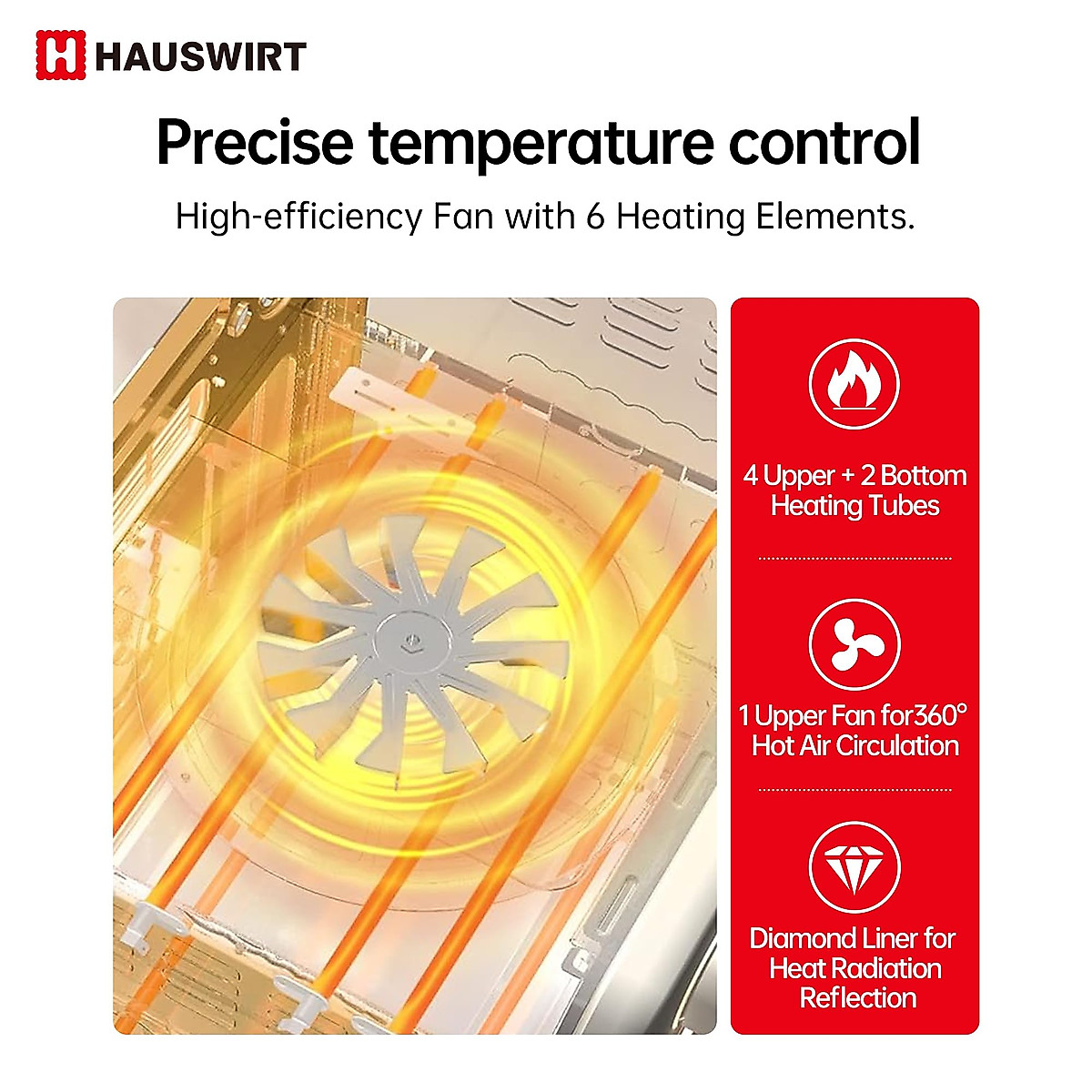 Hauswirt K5M Air Fryer Toaster Oven Combo, Retro XL Large Oven 3-4People, Air Fryer Oven with Rotisserie Kit, 26.5QT 6-slices Toast 12" Pizza, Bake Toast Broil,1600W 190°F-450°F,Non-Stick,Cream White