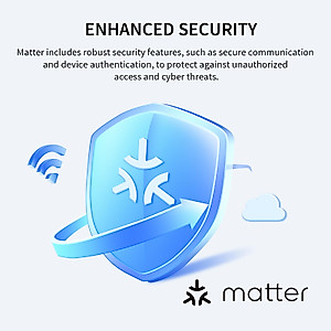 Minoston Outdoor Smart Plug 2 Sockets, Heavy Duty Wi-Fi Outdoor Outlet, No Hub Required for Outdoor and Indoor, Compatible with Alexa and Google Assistant, Smart Life APP in 2.4GHz Network only(MP23W)