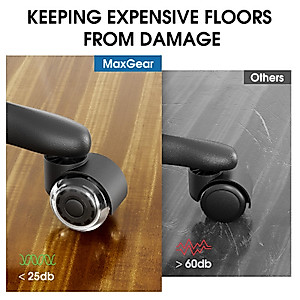 MaxGear Office Chair Wheels, 2 Inch Replacement Soft Mute Desk Caster Wheels for Work & Gaming Chair, Heavy Duty and Safe Rolling for All Floors & Hardwood, Universal Fit for 98% of Chairs, Set of 5