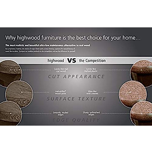 Highwood AD-DSCT1-ACE Adirondack Coffee Table, Weathered Acorn